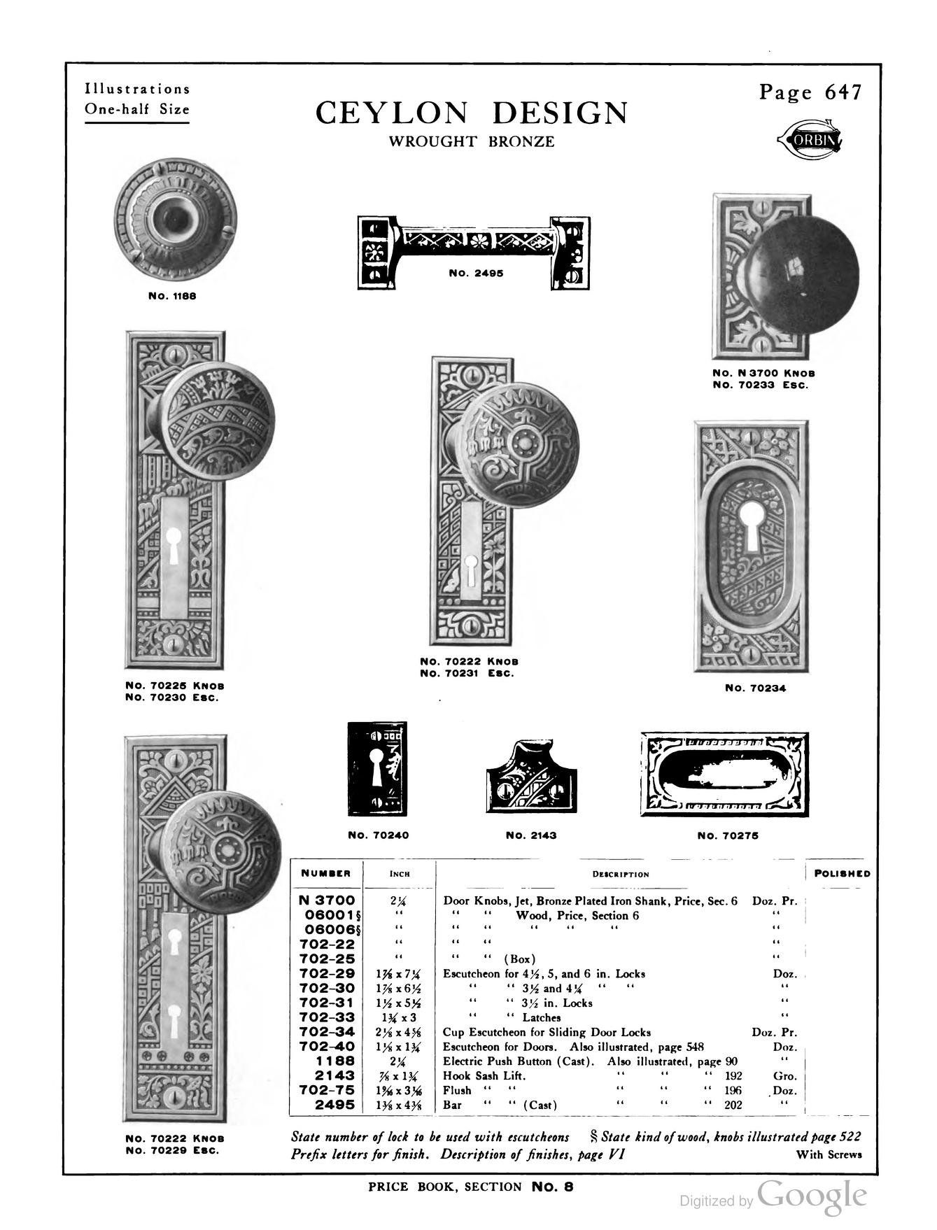 Historic Houseparts, Inc. > Antique Door Plates > Antique Cast Bronze ...