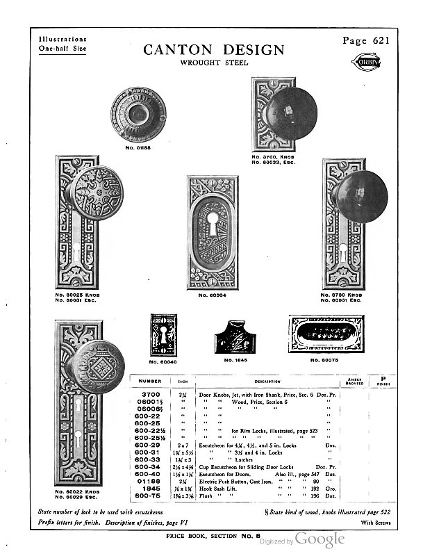 Historic Houseparts, Inc. > Antique Door Plates > Antique Wrought Steel ...